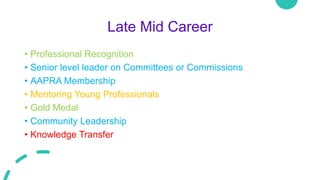 Elevate the Parks and Recreation Profession | PPTX