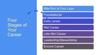 Elevate the Parks and Recreation Profession | PPTX