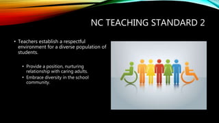 North carolina teaching standards | PPTX