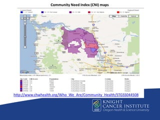 North Coast Community Assessment