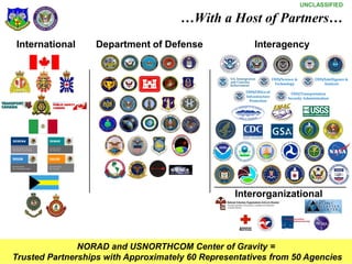 Northcom basic briefing | PDF