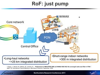 “Hybrid communication systems, FSO/RF and RoF: reliable and scaled ...