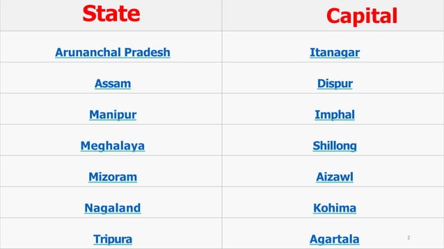 North east culture and tradition, Tribes and Festivals