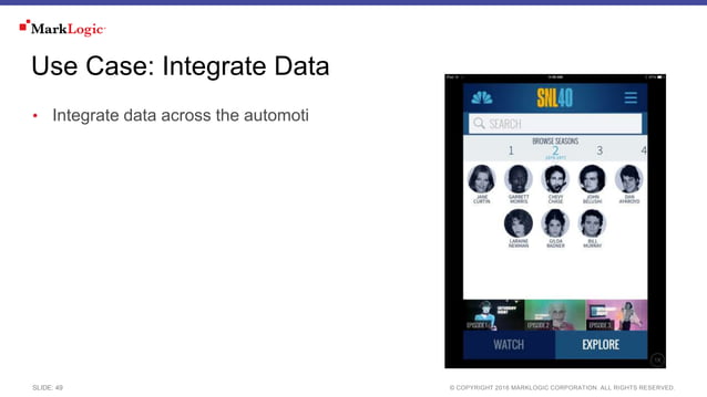 Northeastern Db Class Introduction To Marklogic Nosql April 2016 Ppt