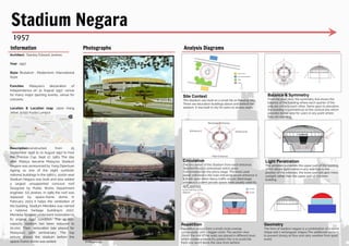 Northeast kl | PPTX