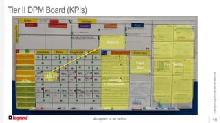 Northeast Lean Conference 2019 - Employee Engagement - McMahon Roman.ppt