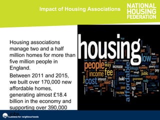 Housing and Health: perspectives from the National Housing Federation ...