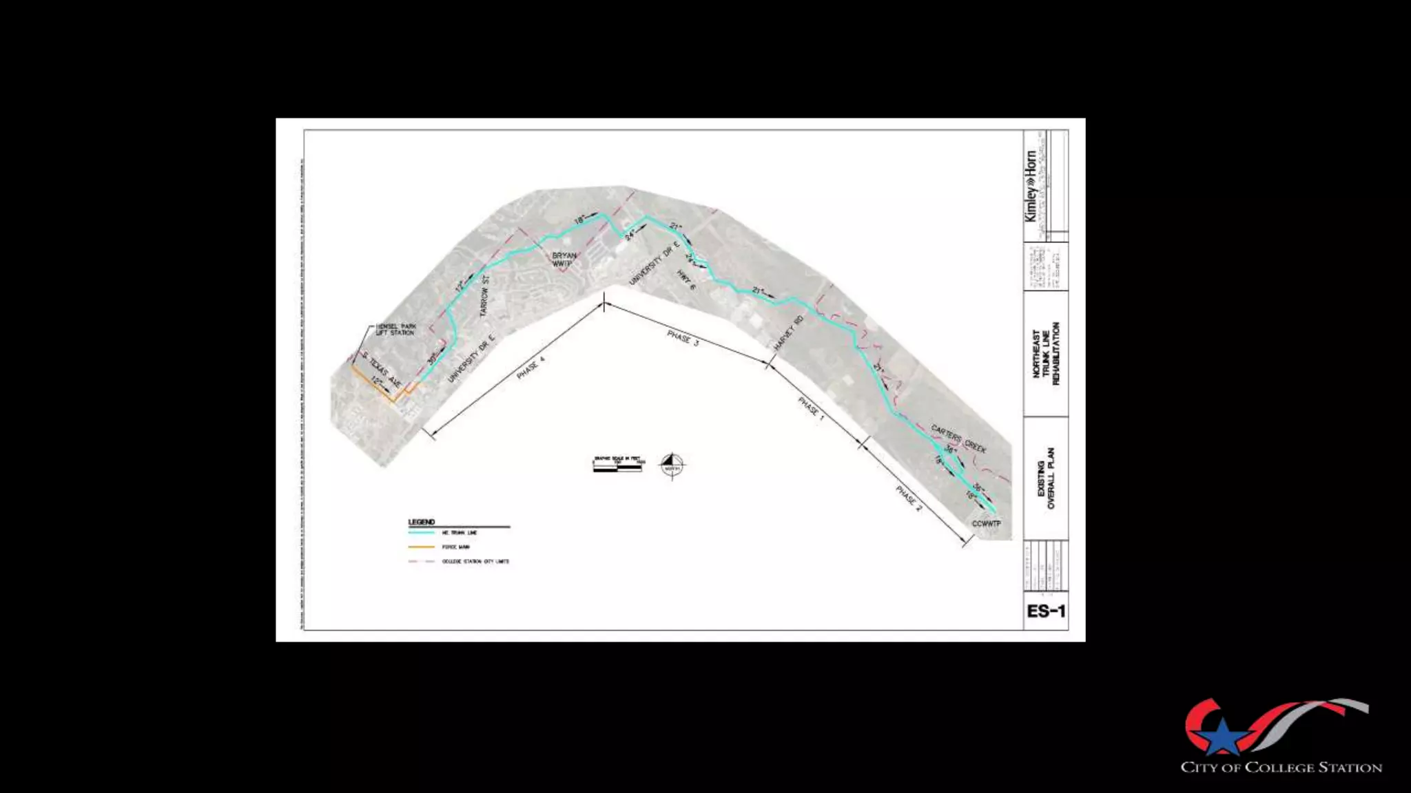 Northeast Sewer Trunk Line Change of Use | PPT