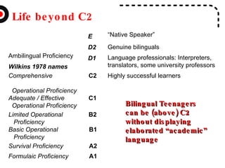 The Common European Framework of Reference: Levels and Criteria | PPT