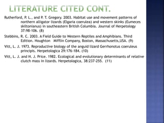 Northern Alligator Lizard HSI Model | PPT