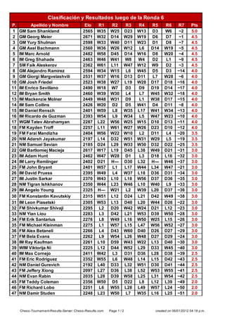 Northern california international standing | PDF