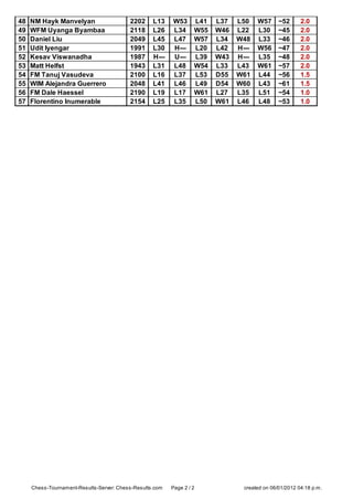 Northern california international standing | PDF