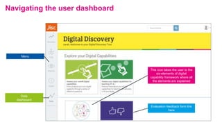 Building the digital capability of your staff and students | PPT