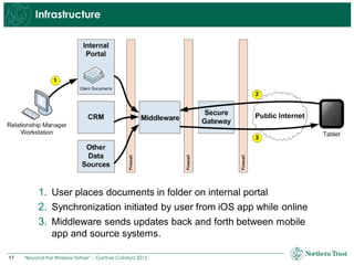 Northern Trust Case Study from Gartner Catalyst 2012 Featuring Layer 7 Mobile Access Gateway ...