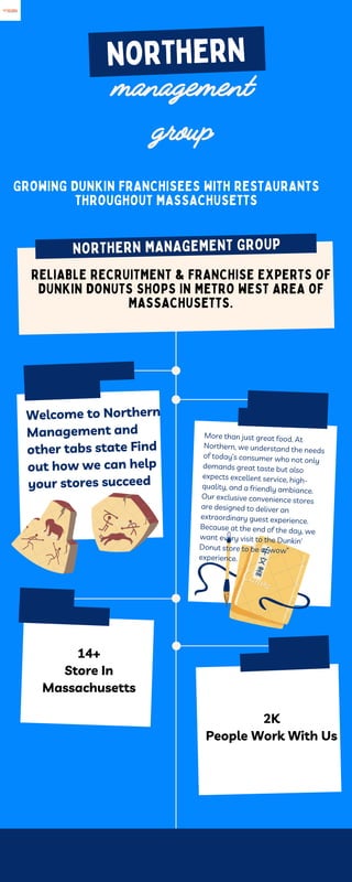 Northern management group | PDF