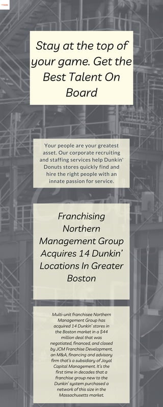 Northern management group | PDF
