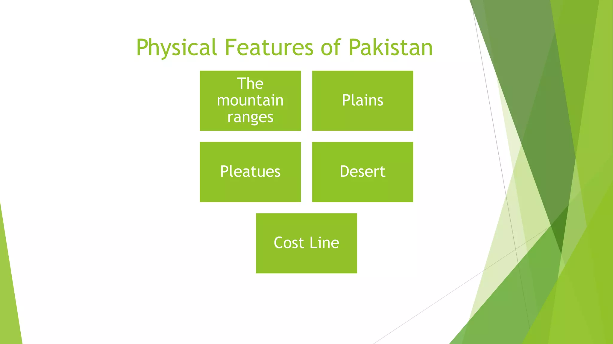 Northern mountain ranges | PPTX