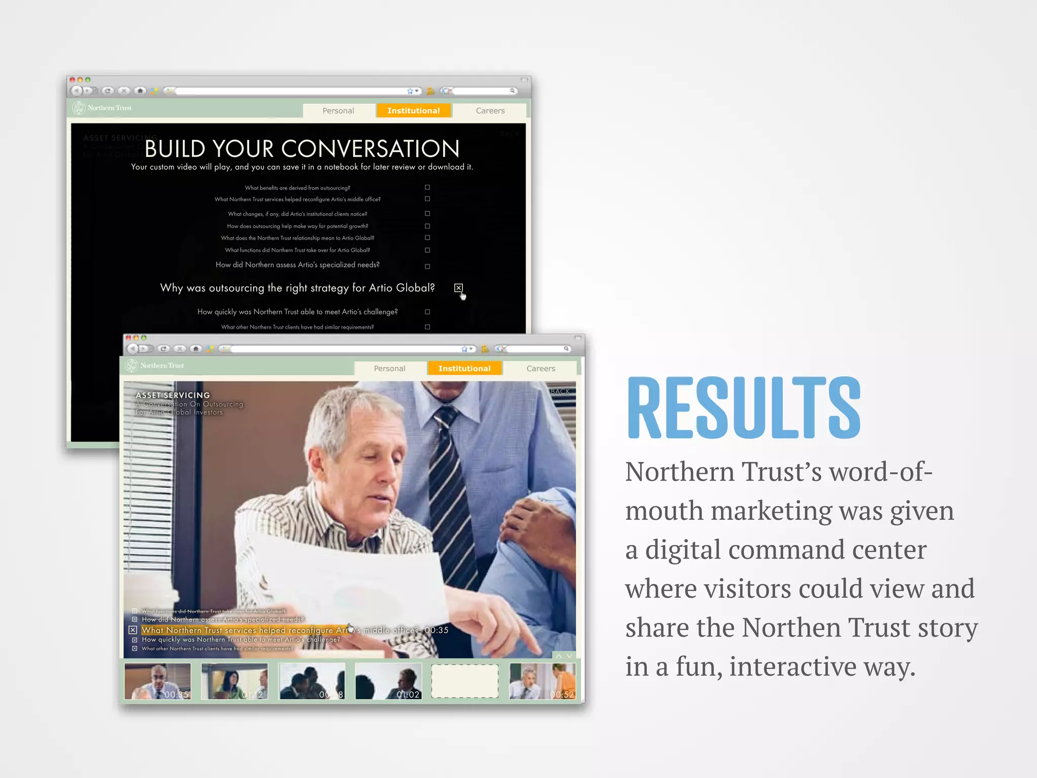 Northern Trust | PDF