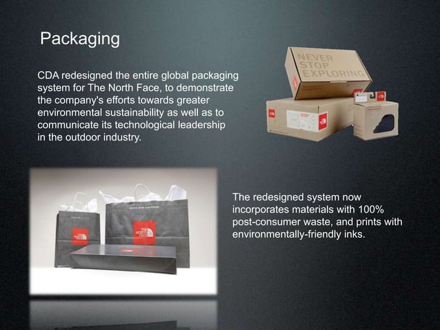 North face packaging and branding | PPT