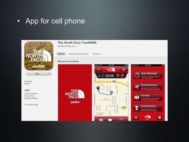 North face packaging and branding | PPT