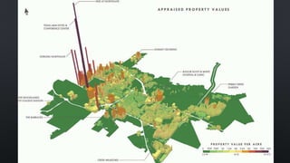 Northgate District Study & Plan | PPTX