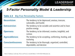 Northhouse 7th edition chapter 2 Trait Approach.ppt