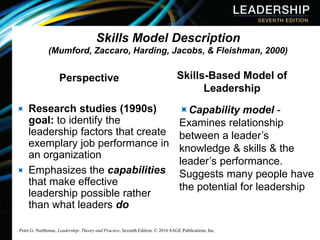 Northhouse 7th edition chapter 3 Skill Approach.ppt