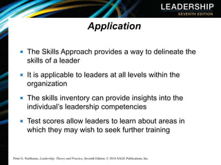 Northhouse 7th edition chapter 3 Skill Approach.ppt
