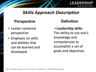 Northhouse 7th edition chapter 3 Skill Approach.ppt