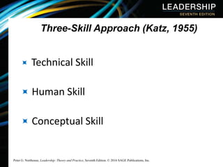 Northhouse 7th edition chapter 3 Skill Approach.ppt