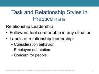 Chapter 4: Leadership Behaviors - Tasks and Relationships | PPTX