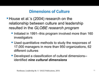 Leadership management from Northouse 8 edition | PPTX