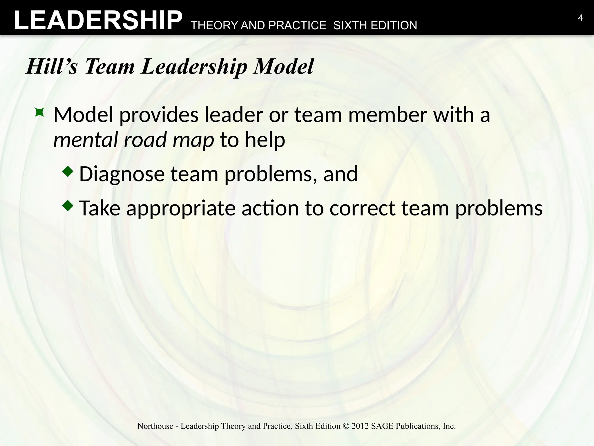 Team Leadership is a type of collective influence | PPTX