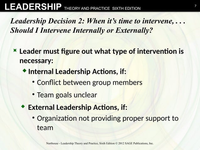Team Leadership is a type of collective influence | PPT