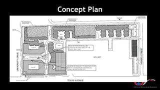 Northpoint Crossing Rezoning | PPT