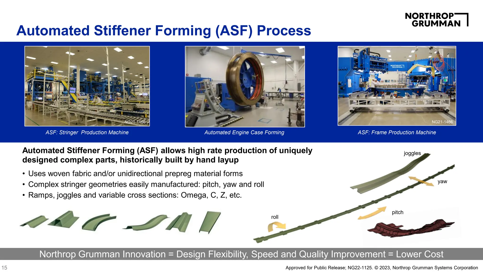 Northrop Grumman Aerospace Structures Overview | PDF