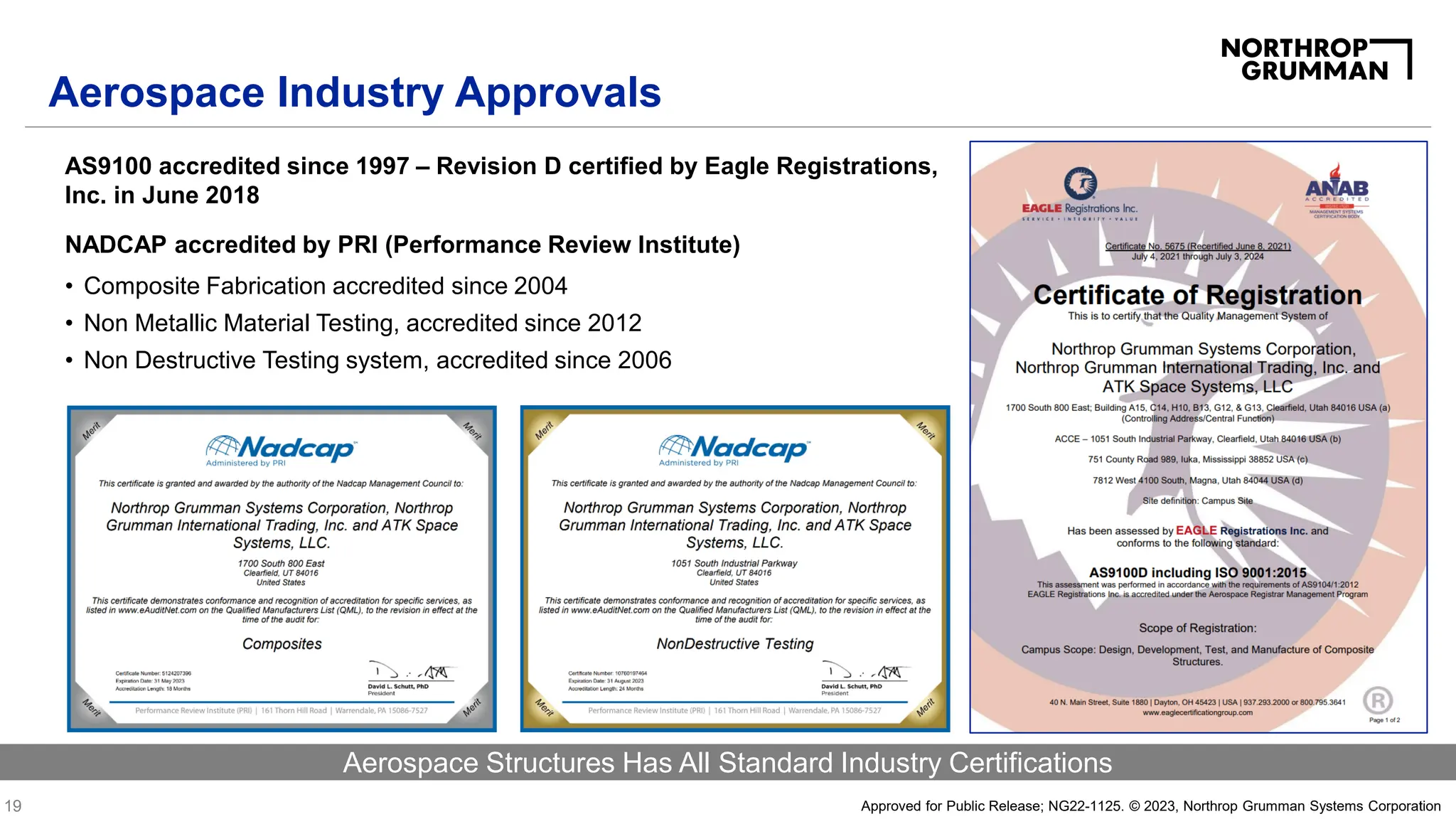 Northrop Grumman Aerospace Structures Overview | PDF