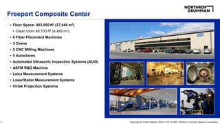 Northrop Grumman Aerospace Structures Overview | PDF