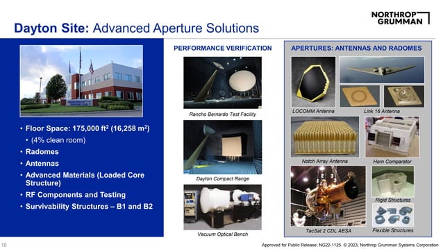 Northrop Grumman Aerospace Structures Overview | PDF