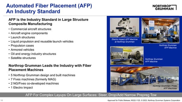 Northrop Grumman Aerospace Structures Overview | PDF