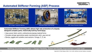 Northrop Grumman Aerospace Structures Overview | PDF