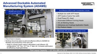 Northrop Grumman Aerospace Structures Overview | PDF