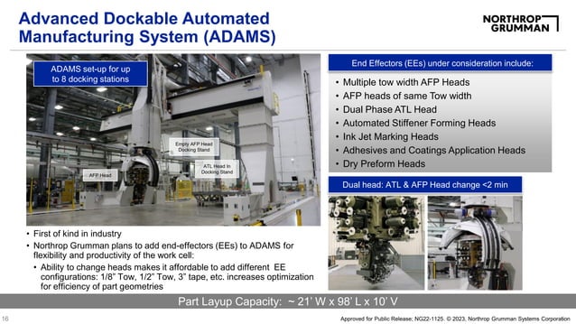 Northrop Grumman Aerospace Structures Overview | PDF