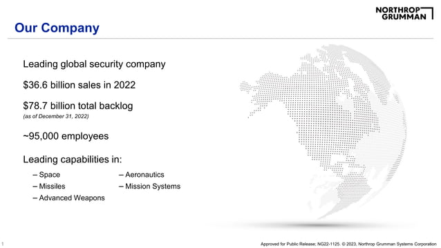 Northrop Grumman Aerospace Structures Overview | PDF