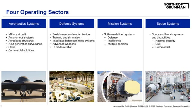 Northrop Grumman Aerospace Structures Overview | PDF