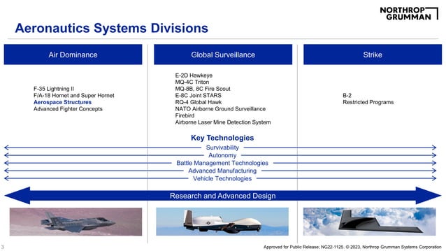 Northrop Grumman Aerospace Structures Overview | PDF