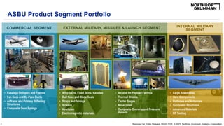 Northrop Grumman Aerospace Structures Overview | PDF