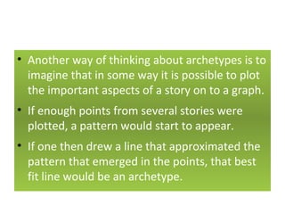 Northrop Frye's Archetype of Literature | PPT