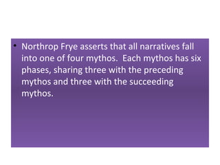 Northrop Frye's Archetype of Literature | PPT